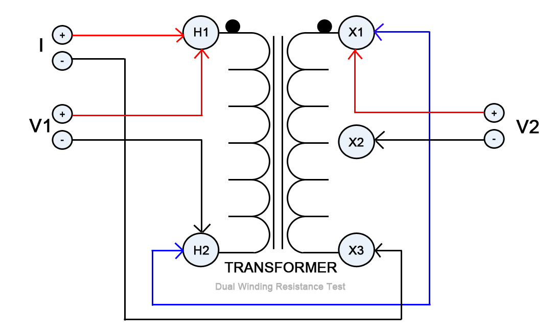 Winding Resistance Test A Guide For Using PTM And The CPC 100 To Test