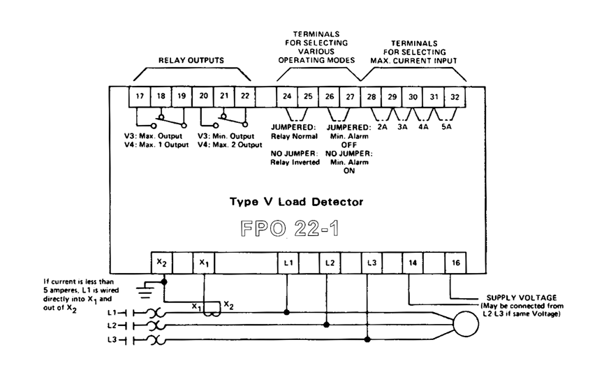 Electrical Schematic Drawing Rules